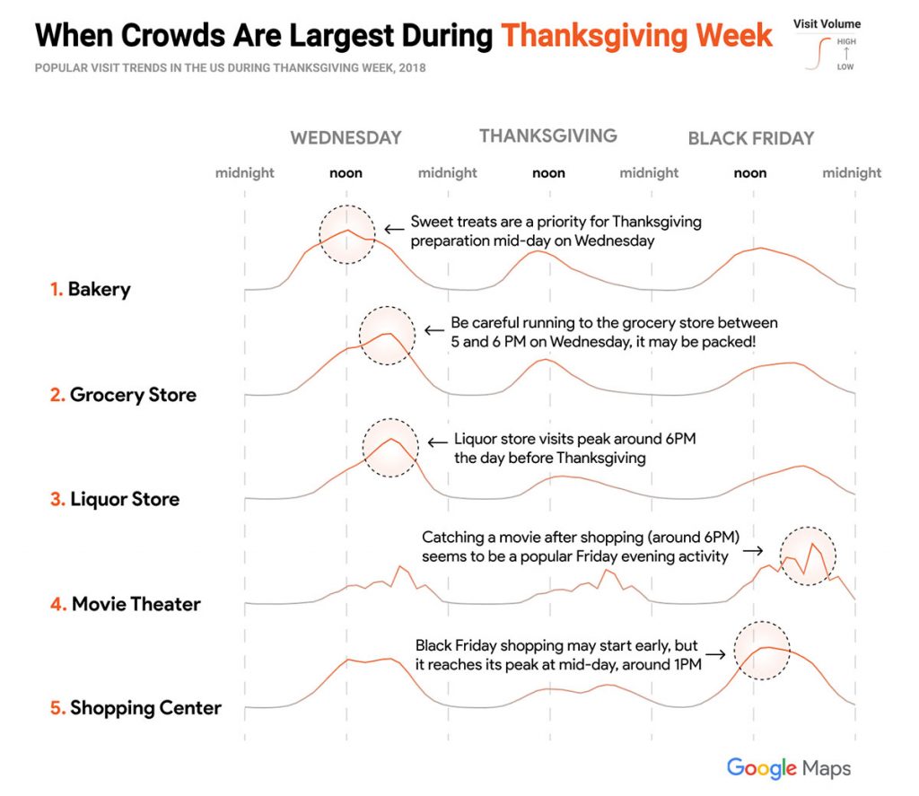 Thanksgiving Visualized: The Holiday in Maps, Charts and Graphics ...