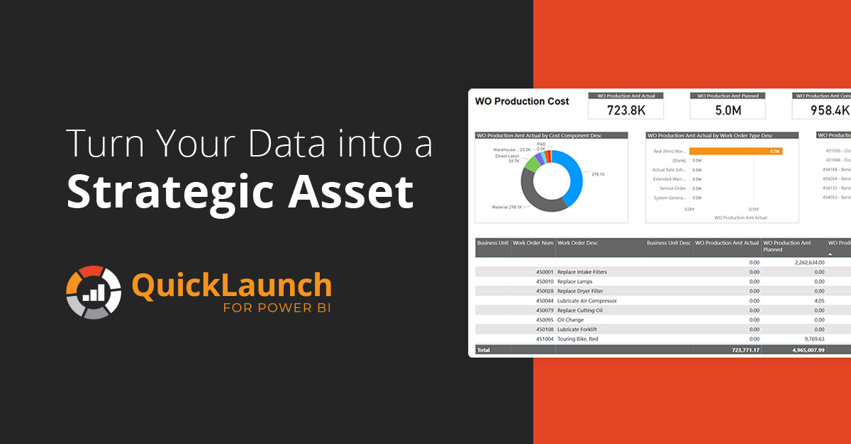 Data Analytics and BI Software for Power BI | QuickLaunch