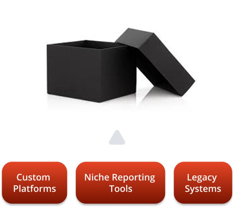 Enterprise Data Analytics Solutions | QuickLaunch Analytics