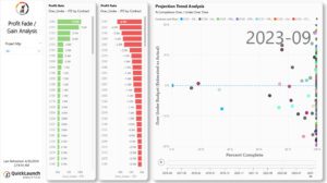 Enterprise Data Analytics Solutions | QuickLaunch Analytics