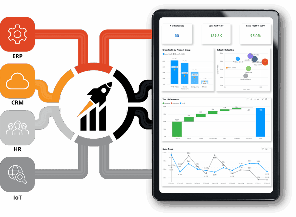 Enterprise Data Analytics Solutions | QuickLaunch Analytics