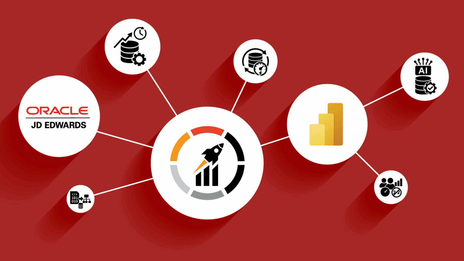 How to Connect JD Edwards to Power BI (Real-Time Insights)